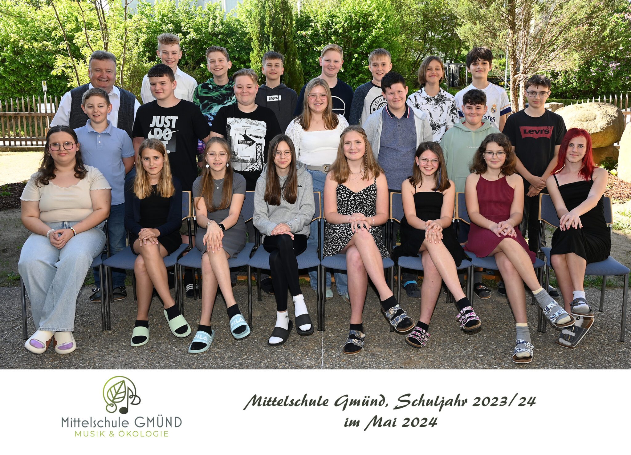 Klassen – MMS Gmünd